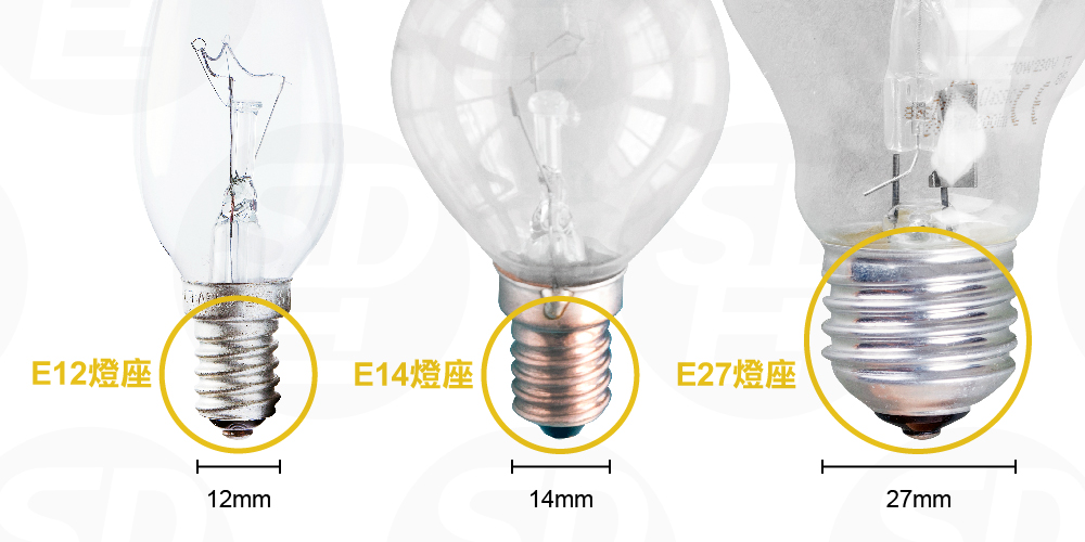 換燈泡必看！E27、E14、E12是什麼？一篇搞懂燈泡規格-智環國際股份有限公司-平板燈的專家!